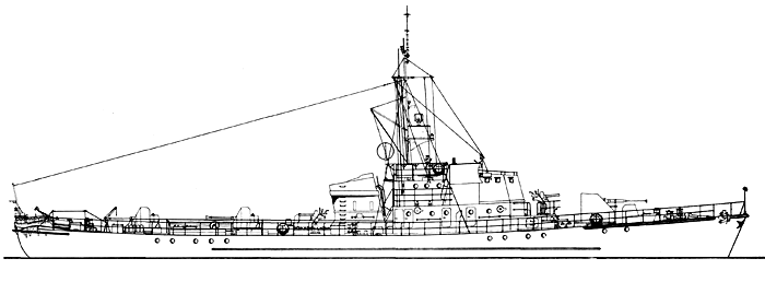 Large submarine chasers - Project 122bis